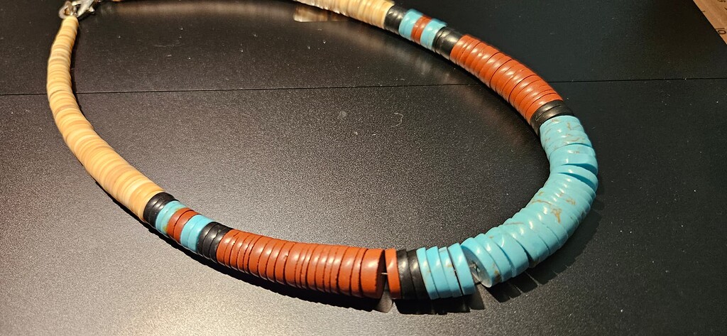 What and who? - Real vs. Fake - Turquoise People
