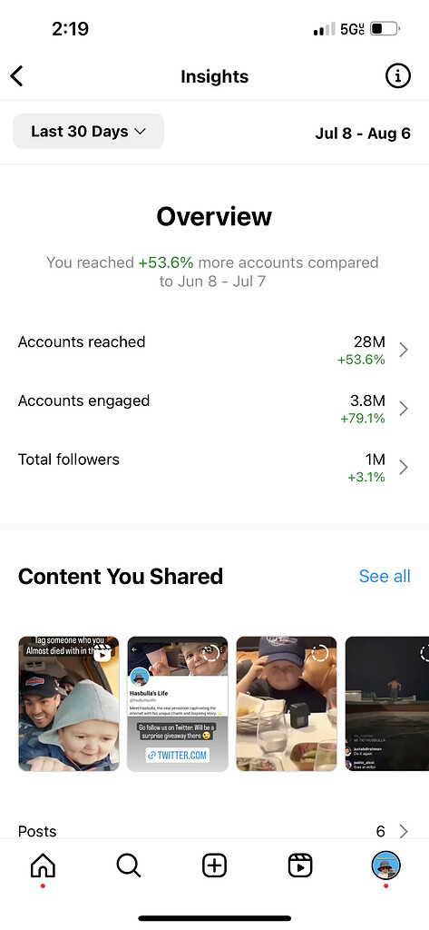 Insanely Viral 1M Follower U.S IG - IG Accounts - SWAPD